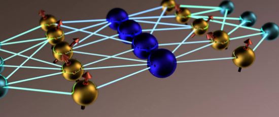 Quantum simulator for Open Quantum Systems - FBK ECT*