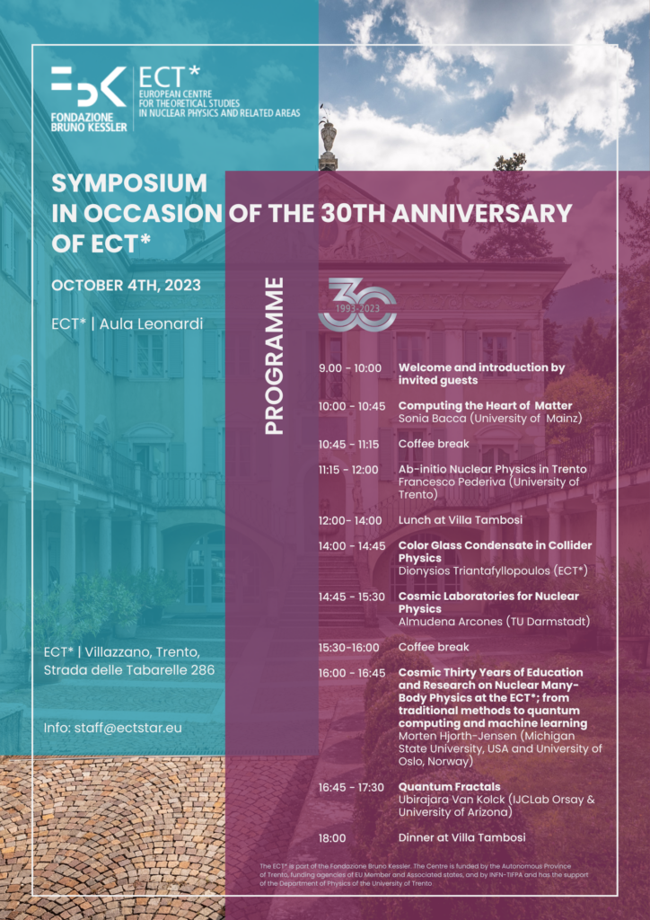 30th Anniversary of ECT* | Symposium - FBK ECT*